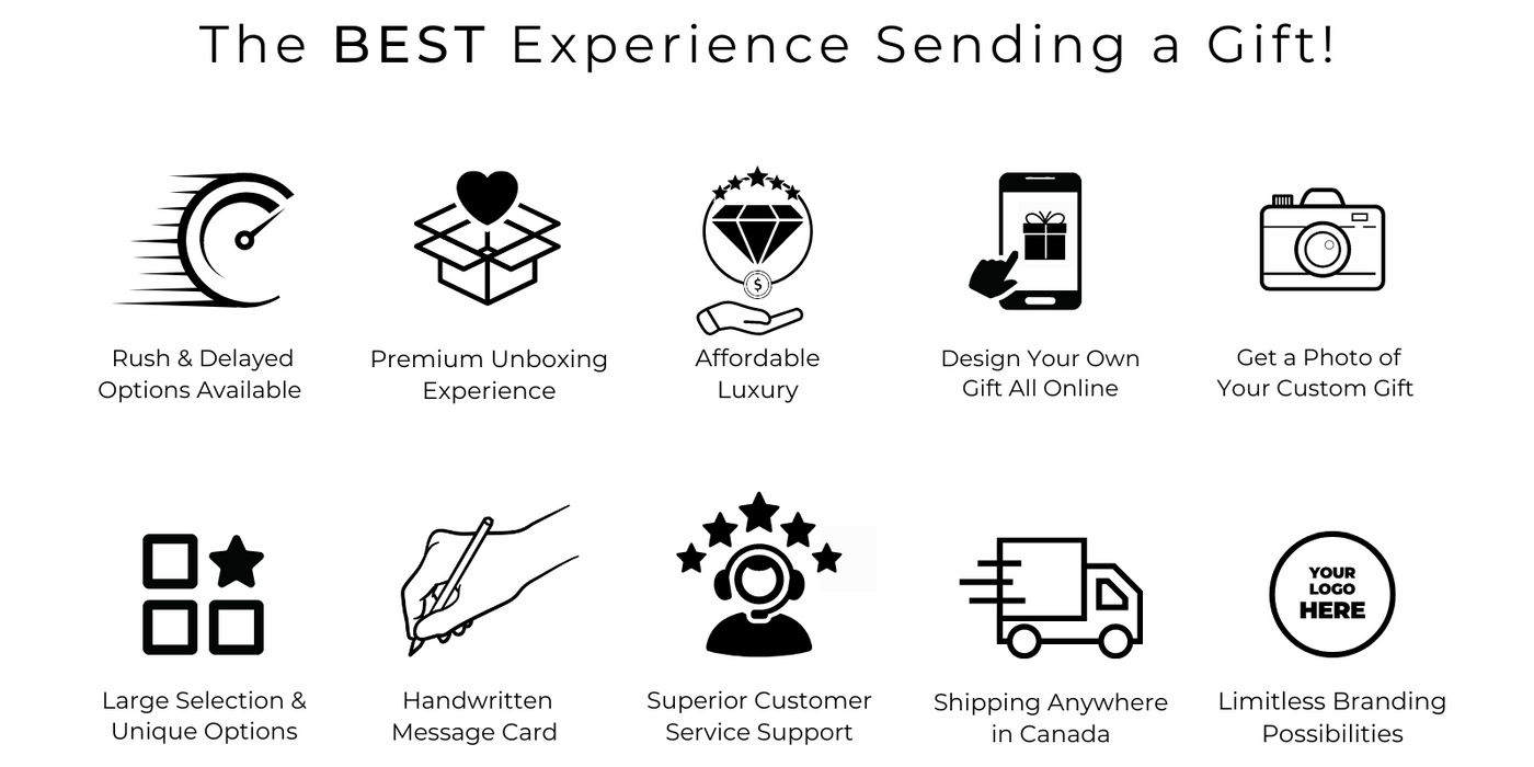 Send Perfect Gift Baskets and Boxes | Black Bow Gift Co